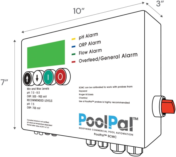 PoolPal™ SCMC – poolpalplatform